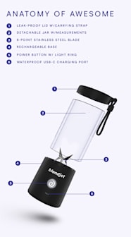BlendJet 2 User Guide